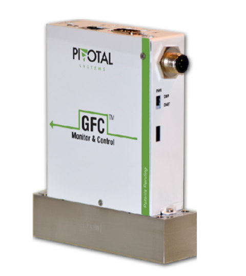 Products Archive - Pivotal