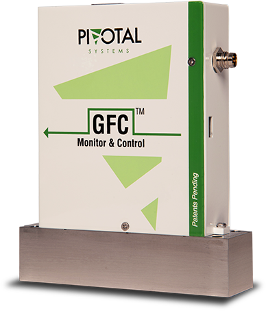 Products Archive - Pivotal