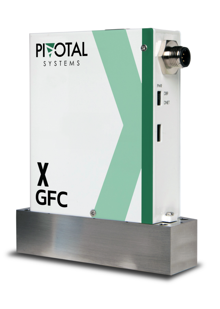 Products Archive - Pivotal